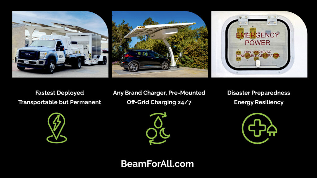 Sonoma County to Install Solar-Powered EV Charging Stations at Regional ...